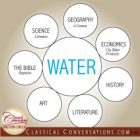 A Model for a Classical Conversation - Classical ConversationsClassical ...