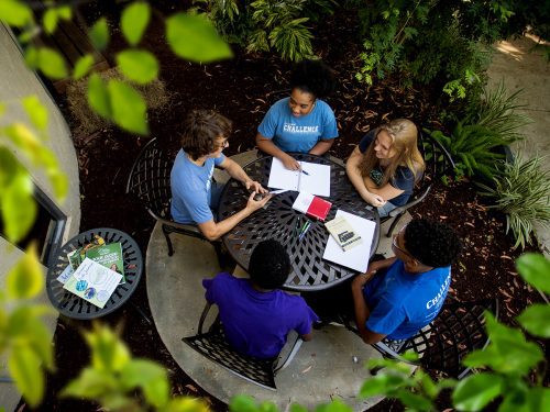 Your Guide to the Challenge Program - Classical ConversationsClassical ...