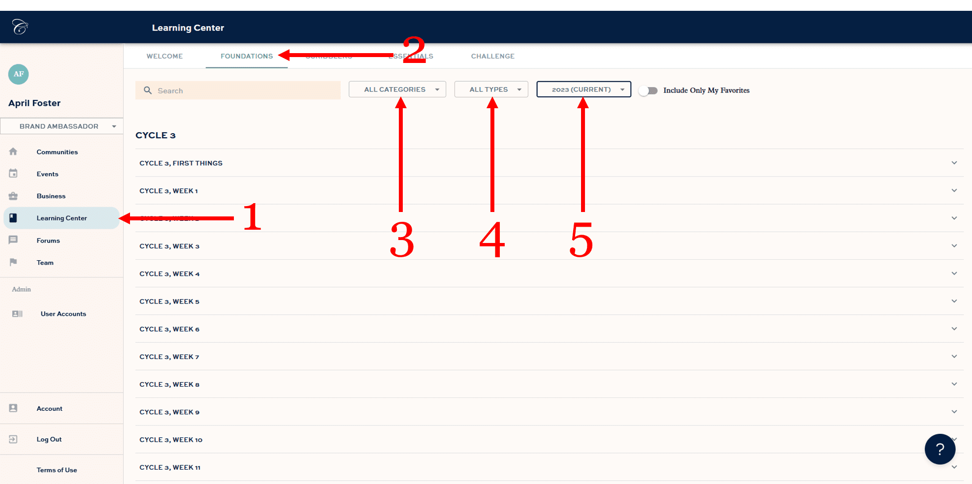 How to Get the Most Out of CC Connected (Updated for 2023) - Classical ...