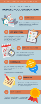 6 Tips for Planning a Successful Homeschool Graduation - Classical ...