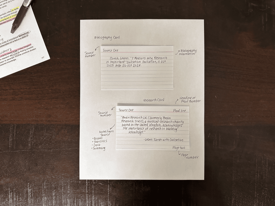 How to Write a Research Paper | Classical ConversationsClassical ...